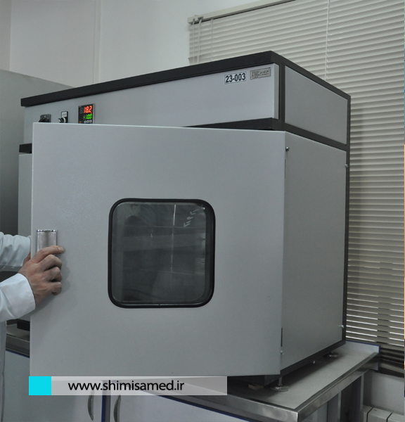 The Laboratory of Paint and Coating